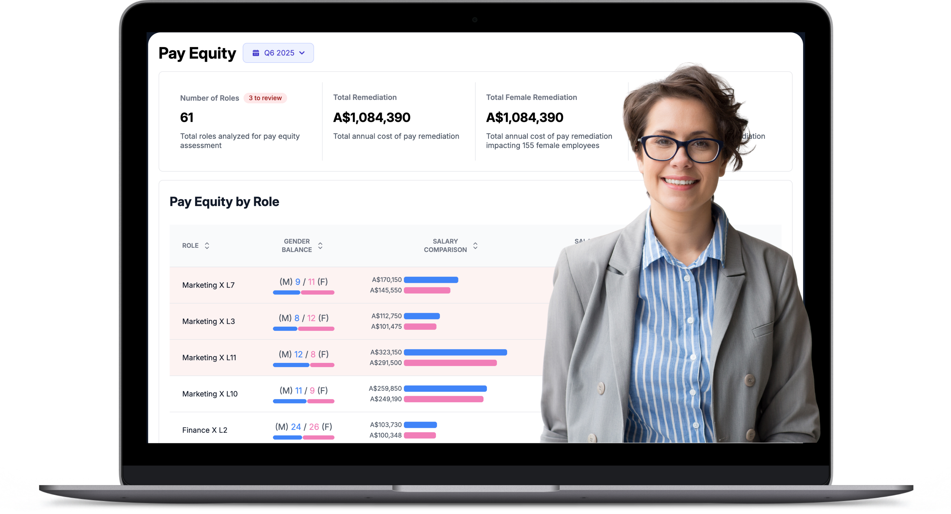 Pay Equity Audit | EvenBetter